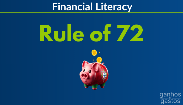 Understanding the Rule of 72 - Ganhos e Gastos
